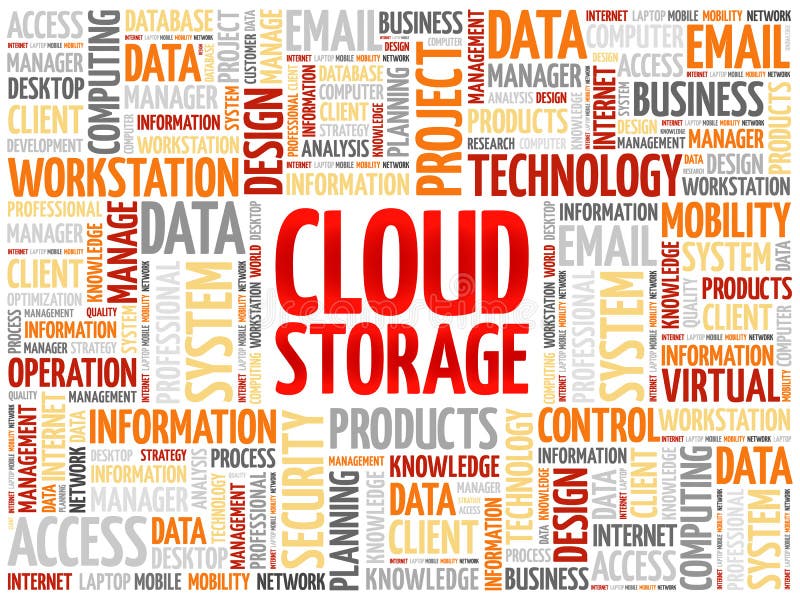 Cloud Storage Mind Map Technology Concept for Presentations and Reports ...