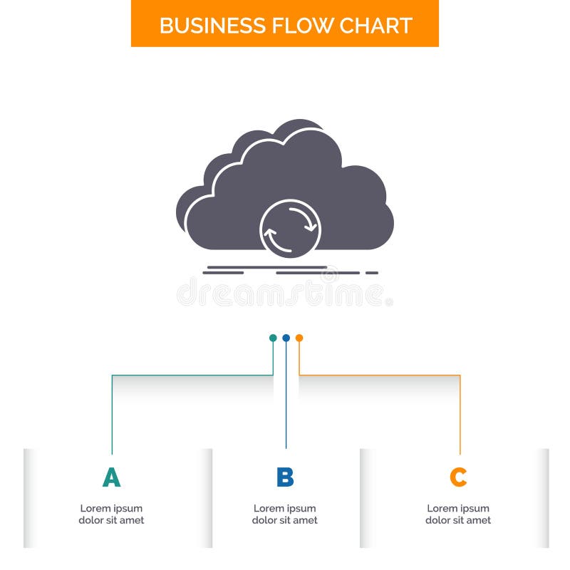 Cloud, Syncing, Sync, Data, Synchronization Business Flow Chart Design ...