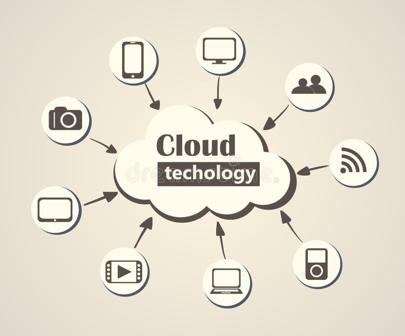 Technology Word Cloud Illustration Stock Vector - Illustration of ...