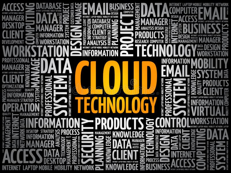 Cloud Technology Word Cloud Collage Stock Illustration - Illustration ...