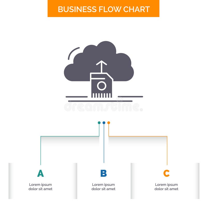 Cloud, Upload, Save, Data, Computing Business Flow Chart Design with 3 ...