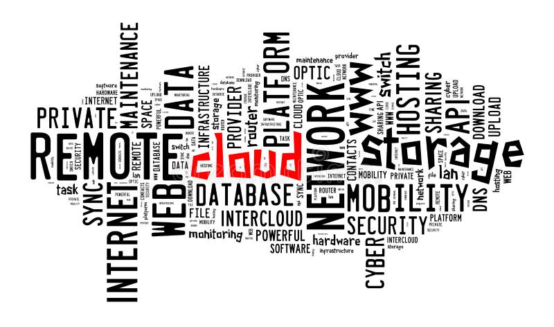 Effective Communication Word Cloud Stock Illustrations – 280 Effective ... Effective Communication Word Cloud Stock Illustrations – 280 Effective ...