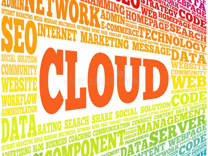CLOUD. word cloud stock illustration. Illustration of concept - 207256736