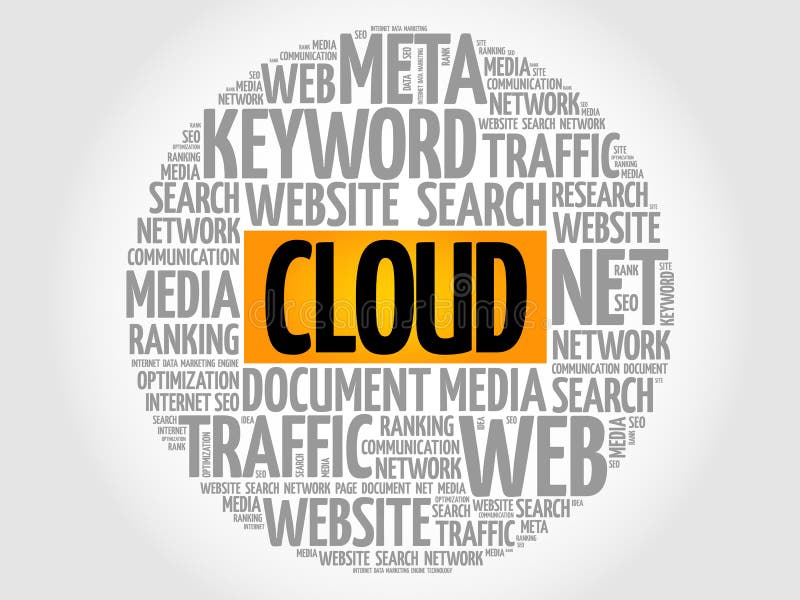 CLOUD. word cloud stock illustration. Illustration of message - 200551745