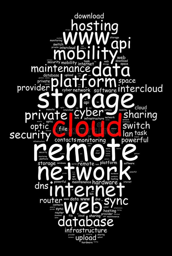 Effective Communication Word Cloud Stock Illustrations – 280 Effective ... Effective Communication Word Cloud Stock Illustrations – 280 Effective ...