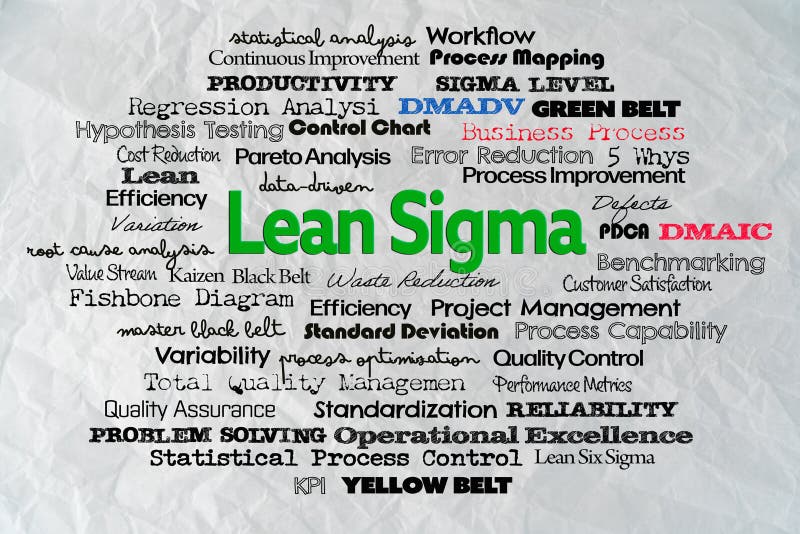 A Cloud of Words and Terms Relating Lean Sigma Stock Photo - Image of ...
