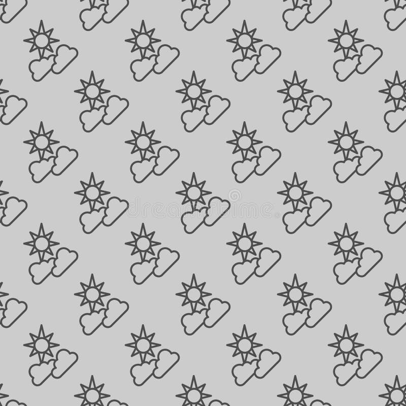 Clouds and Sun with Light Rays Line Seamless Pattern, Climate Change ...