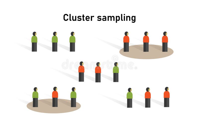 Convenience Sample Grab Accidental Sampling,or Opportunity Sampling ... Convenience Sample Grab Accidental Sampling,or Opportunity Sampling ...
