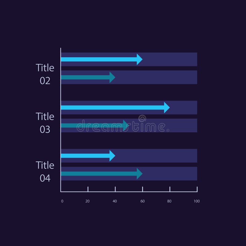 Clustered Arrows Infographic Chart Design Template for Dark Theme Stock ...