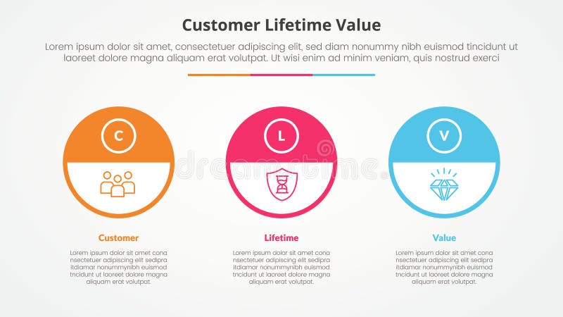 Clv Customer Lifetime Value Infographic Concept for Slide Presentation ...