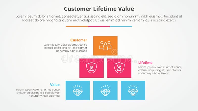 Clv Customer Lifetime Value Infographic Concept for Slide Presentation ...