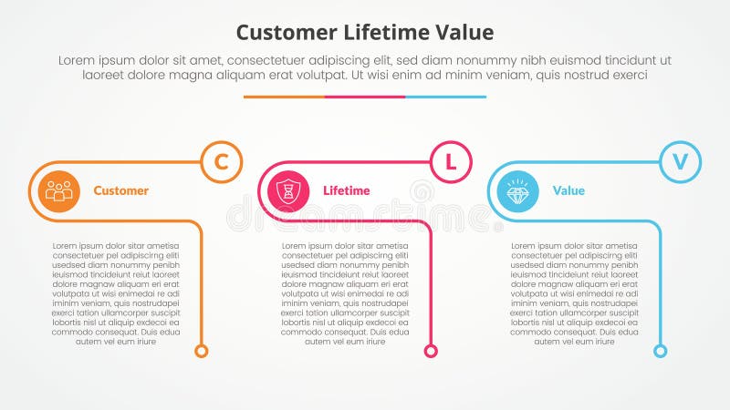 Clv Customer Lifetime Value Infographic Concept for Slide Presentation ...