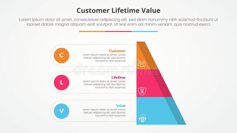 Clv Customer Lifetime Value Infographic Concept for Slide Presentation ...