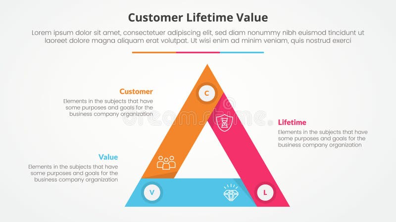 Clv Customer Lifetime Value Infographic Concept for Slide Presentation ...
