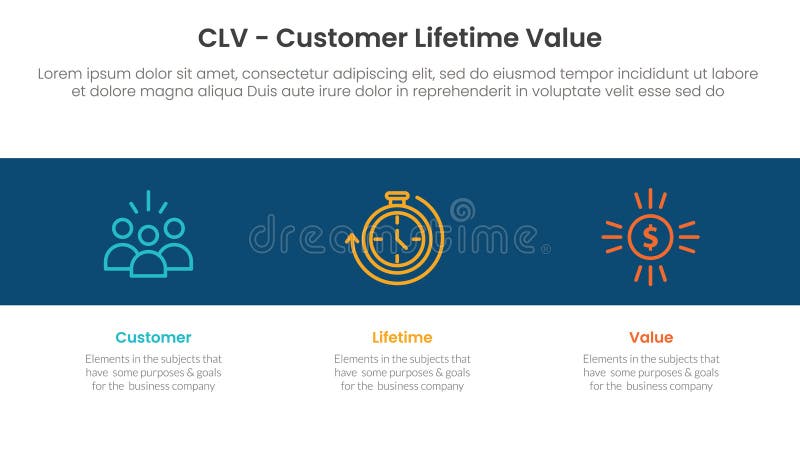 CLV Customer Lifetime Value Infographic 3 Point with Icon in Black ...