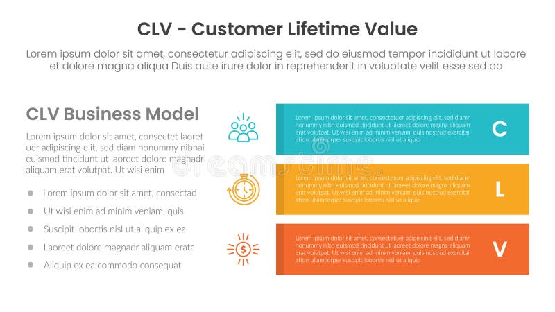 Clv Customer Lifetime Value Infographic Template Banner with Big ...