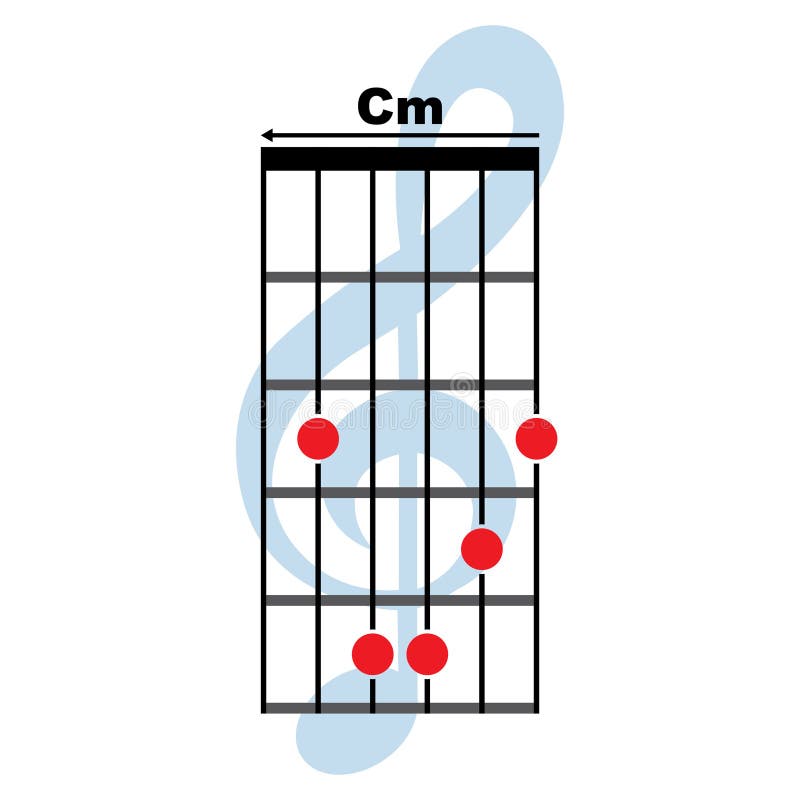 Chord Progression Stock Illustrations – 270 Chord Progression Stock ...