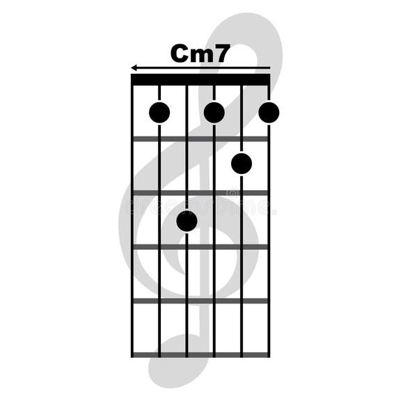 Cm7 guitar chord icon stock vector. Illustration of symbol - 303664324