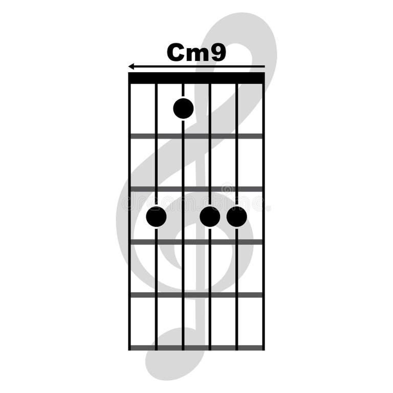 Cm9 guitar chord icon stock vector. Illustration of fingering - 303664339