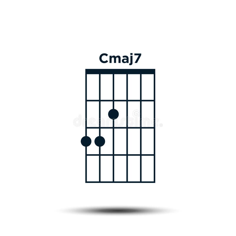 Cmaj7, Basic Guitar Chord Chart Icon Vector Template Stock Vector ...