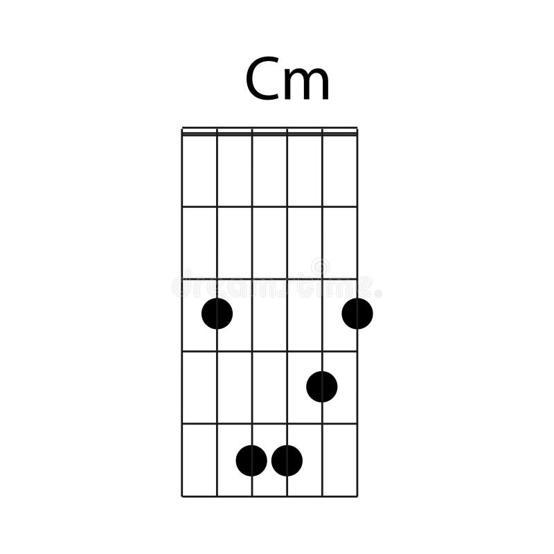 Cminor guitar chord icon stock illustration. Illustration of play ...