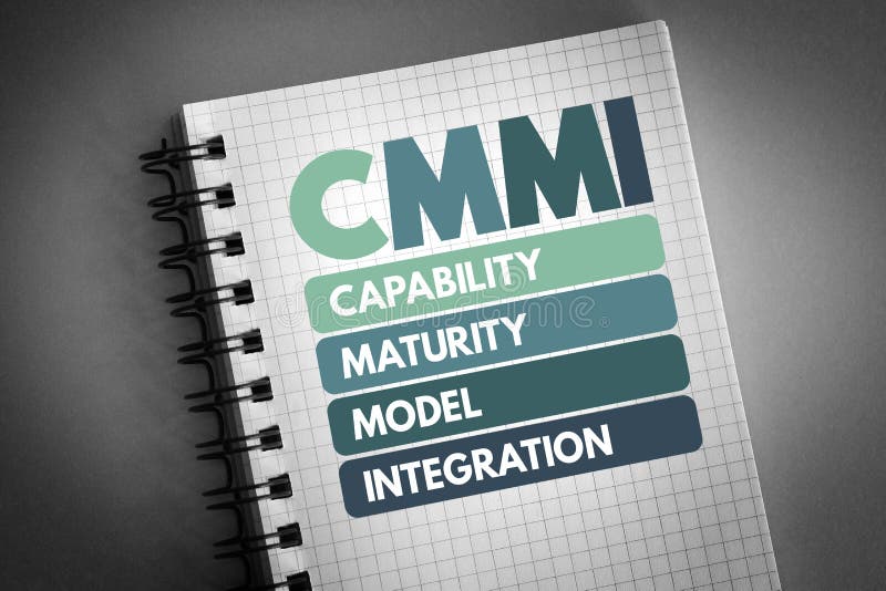 Cmmi Capability Maturity Model Integration Acronym Technology Concept ...