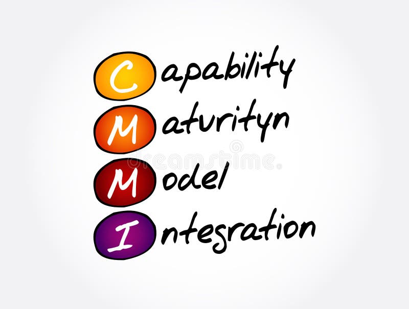 Capability Maturity Model Integration Maturity Stock Illustration ...