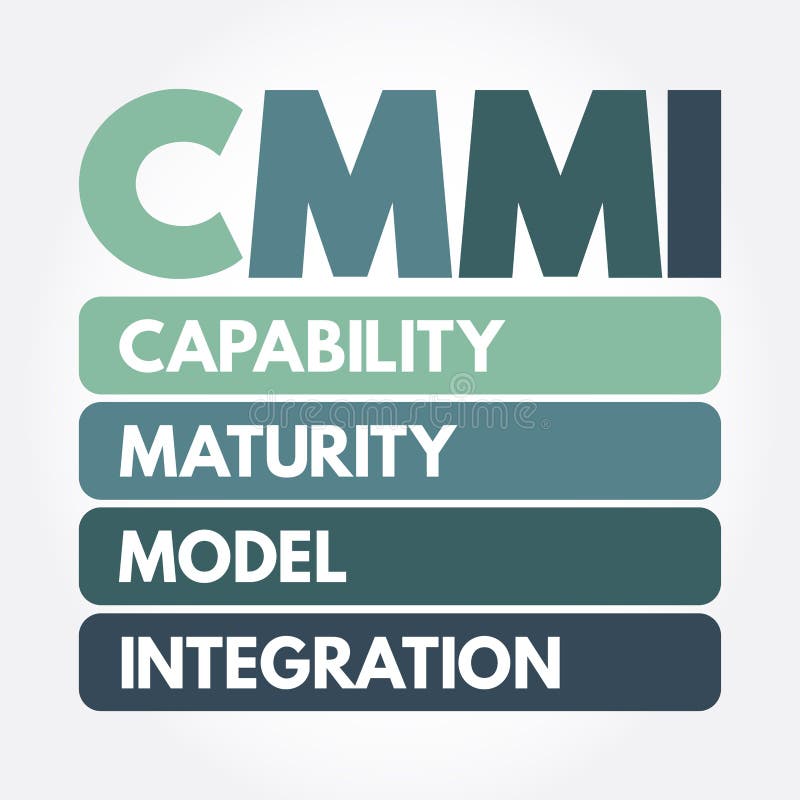 Capability Maturity Model Integration Maturity Stock Illustration ...