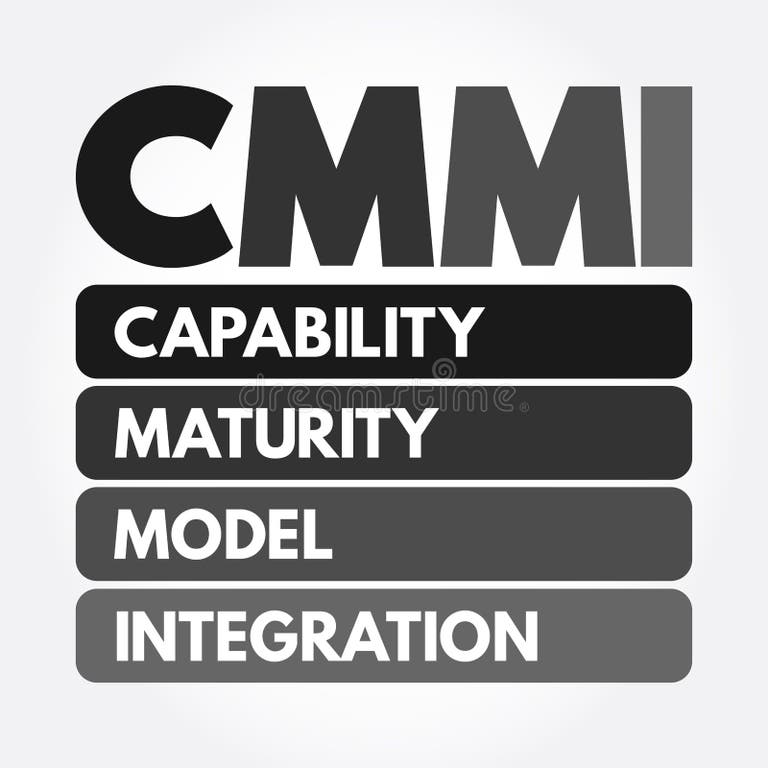 Project Management Maturity Model Levels Stock Illustrations – 79 ...