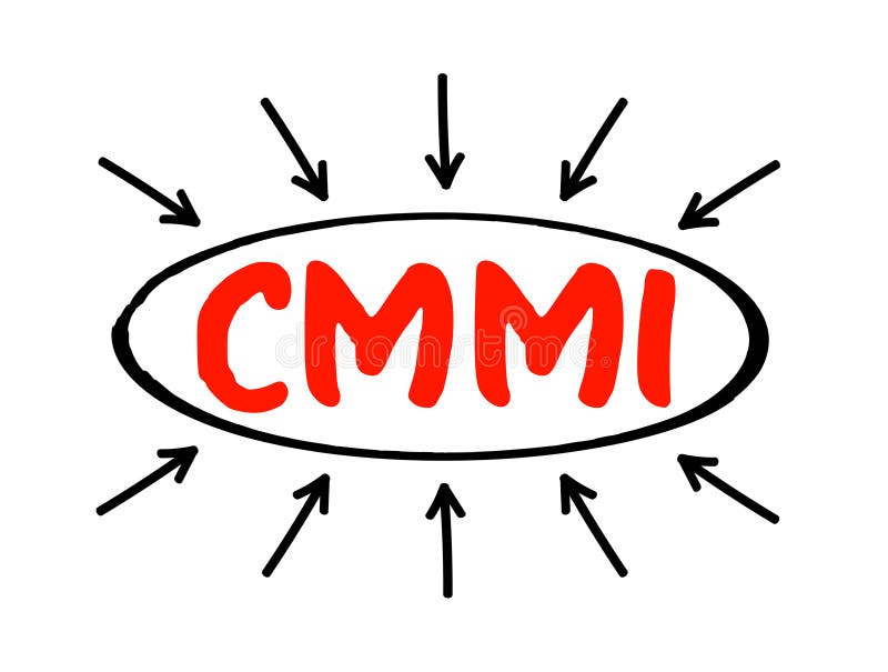 Capability Maturity Stock Illustrations – 79 Capability Maturity Stock ...