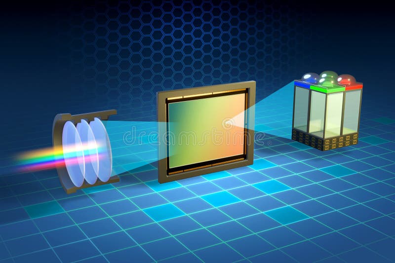 CMOS Sensor on a Circuit Board Stock Photo - Image of camera ...