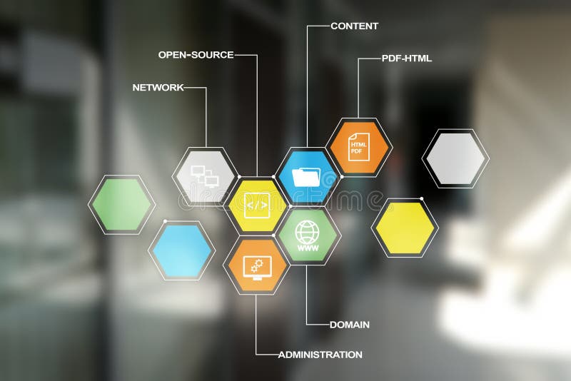 CMS. Content Management System Applications Icons on Virtual Screen ...