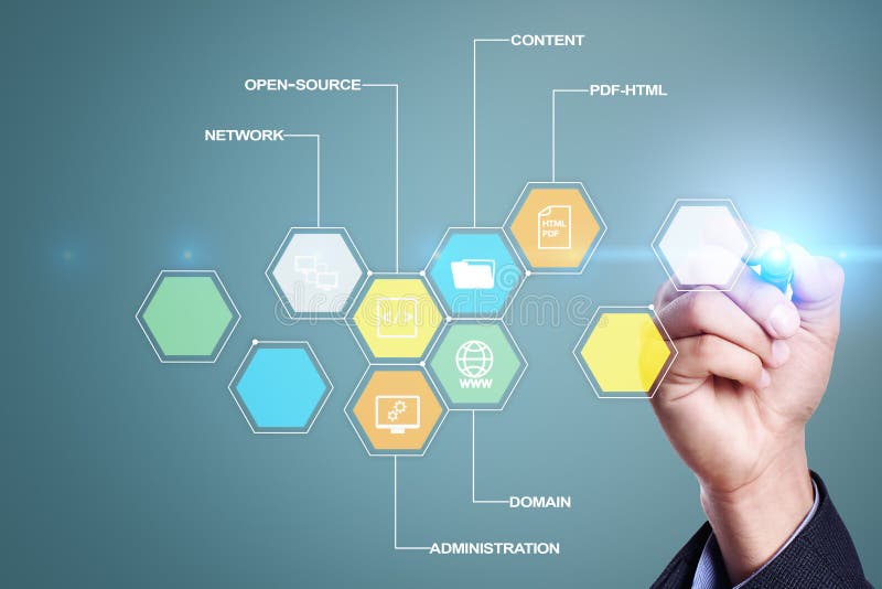 CMS. Content Management System Applications Icons on Virtual Screen ...