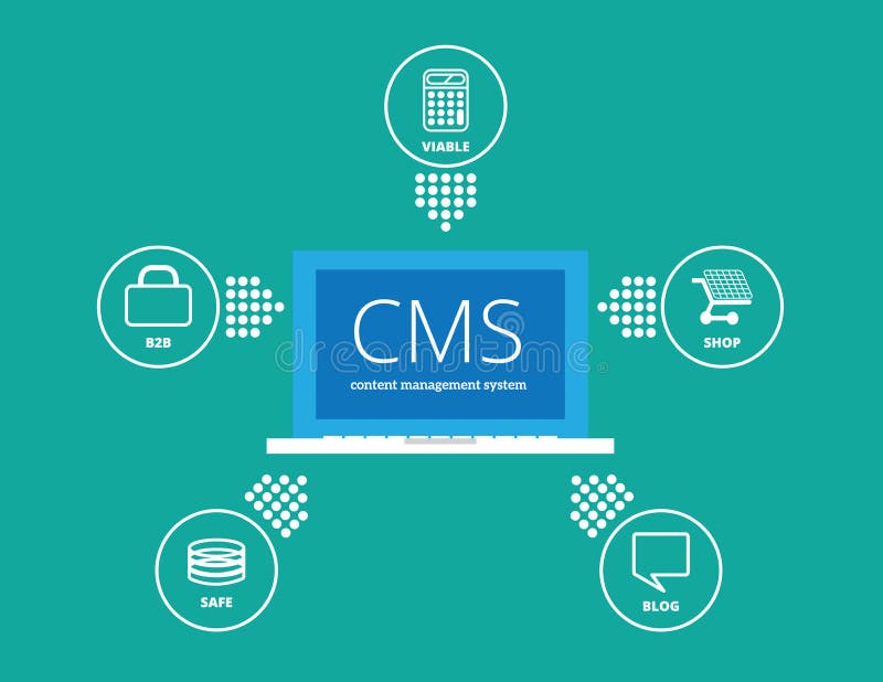 Cms Content Management System Concept Stock Vector - Illustration of ...