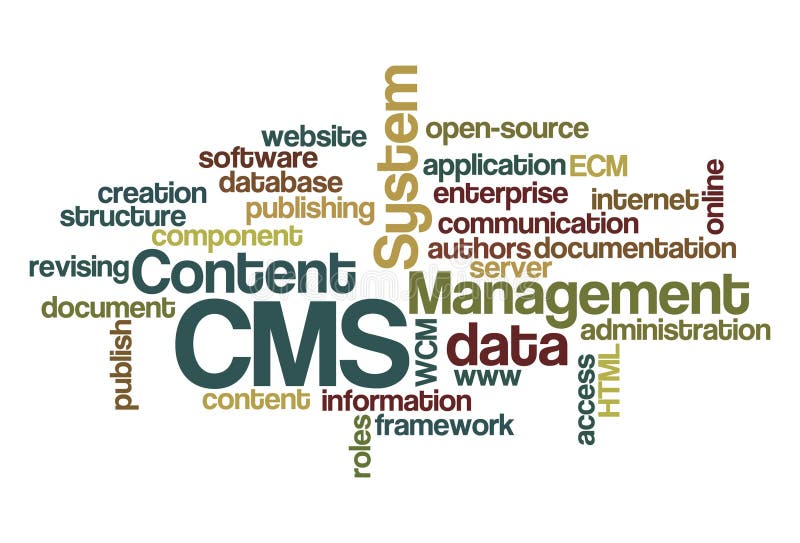 CMS Content Management System, Doodle Stock Illustration - Illustration ... CMS Content Management System, Doodle Stock Illustration - Illustration ...