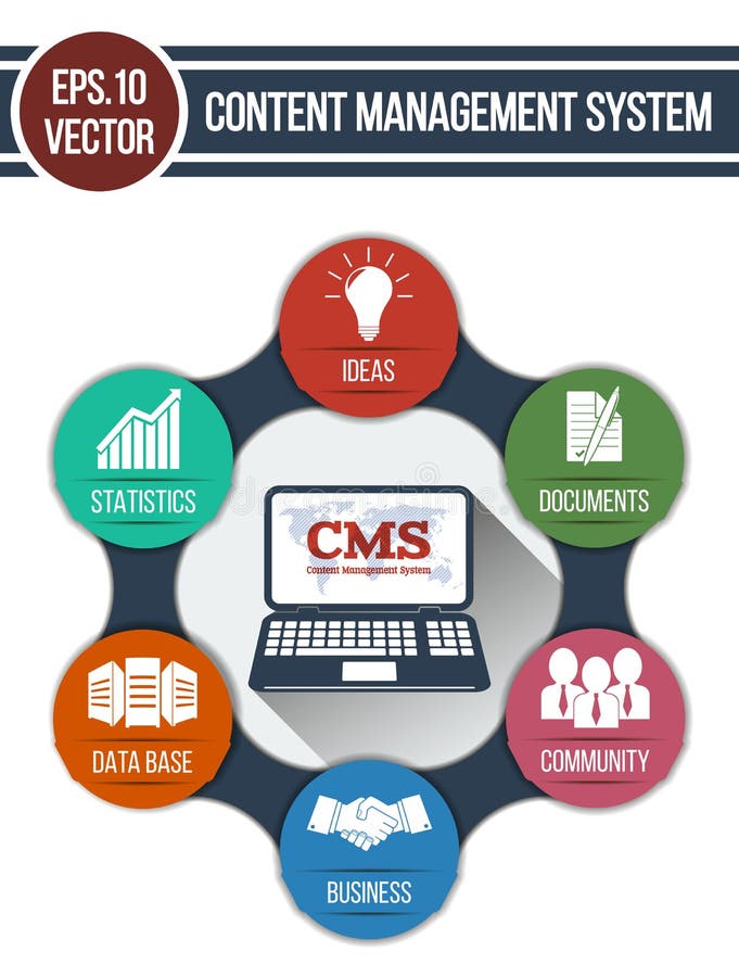 CMS Content Management System Web Icons Stock Vector - Illustration of ... CMS Content Management System Web Icons Stock Vector - Illustration of ...