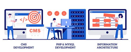 CMS, PHP and MySql Development, Information Architecture Concept with ...