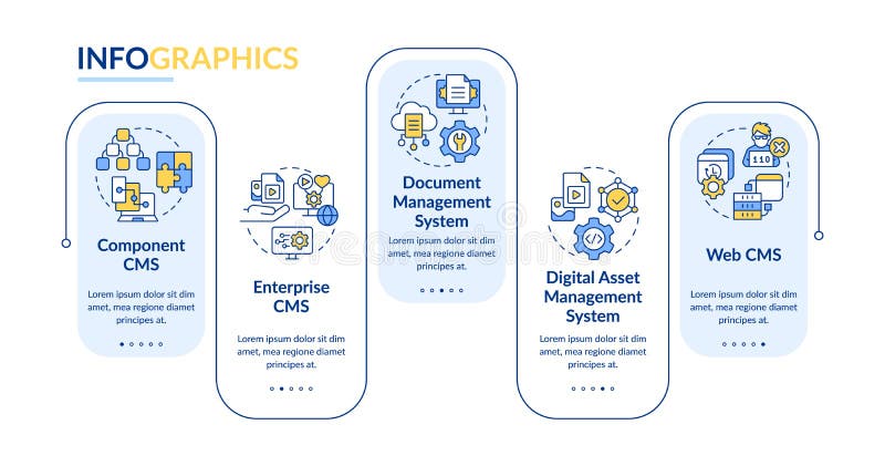 CMS Types Rectangle Infographic Template Stock Vector - Illustration of ...