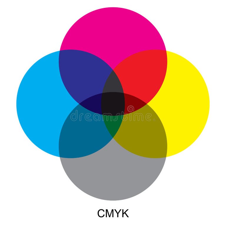 Cmyk Lab Stock Illustrations – 100 Cmyk Lab Stock Illustrations ...