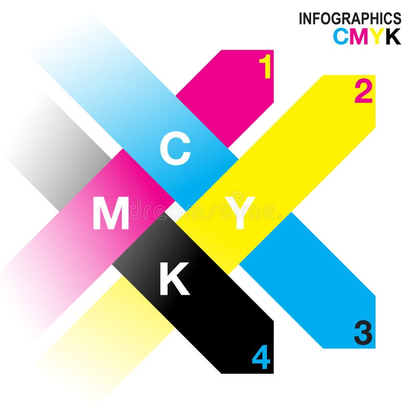 CMYK Infographics stock vector. Illustration of elements - 31624084