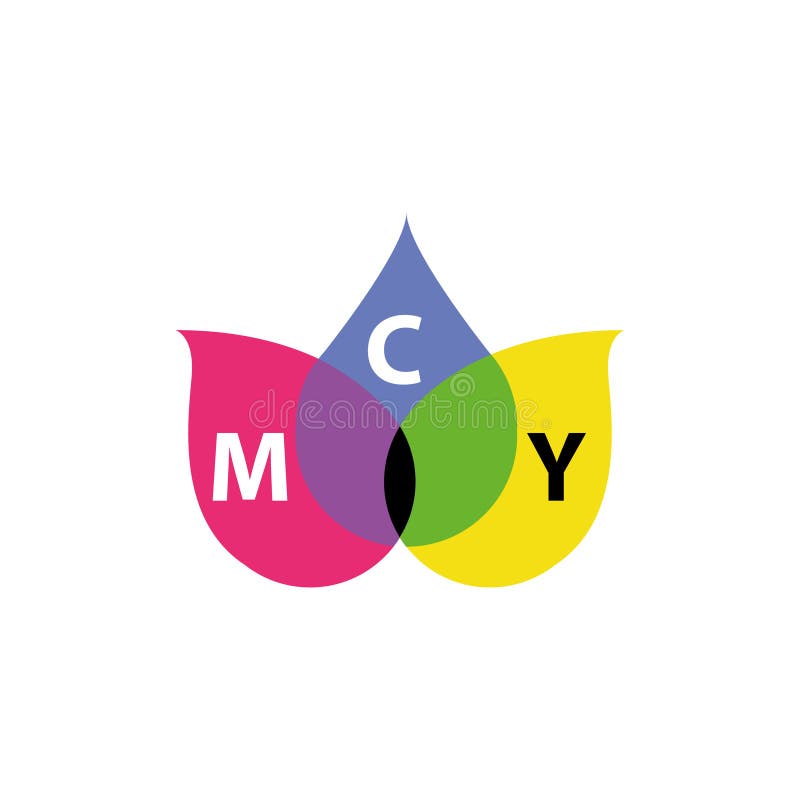 Cmyk Ink Vector Stock Illustrations – 5,812 Cmyk Ink Vector Stock ...