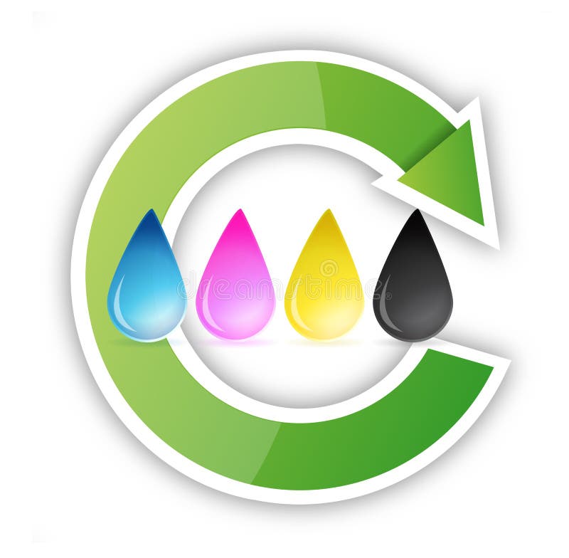 Cmyk Inkjet Ink Drops Recycle Stock Illustration - Illustration of ...