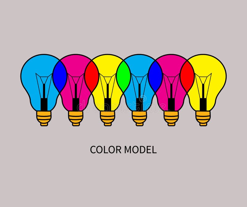 Subtractive Color Synthesis Stock Illustrations – 17 Subtractive Color ...