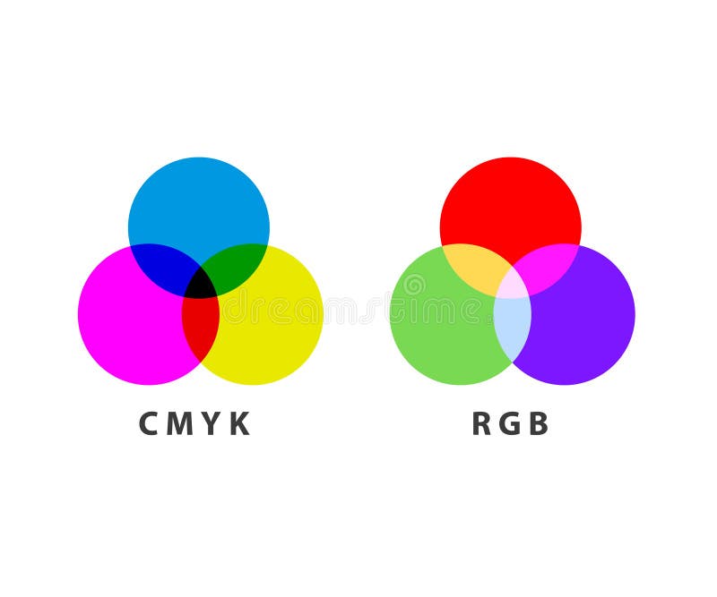 Cmyk and rgb vector stock vector. Illustration of vector - 112102261