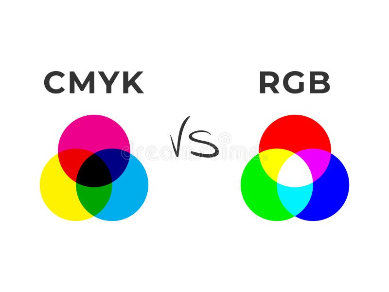 CMYK Vs RGB Color Model Concept Illustration Stock Vector ...