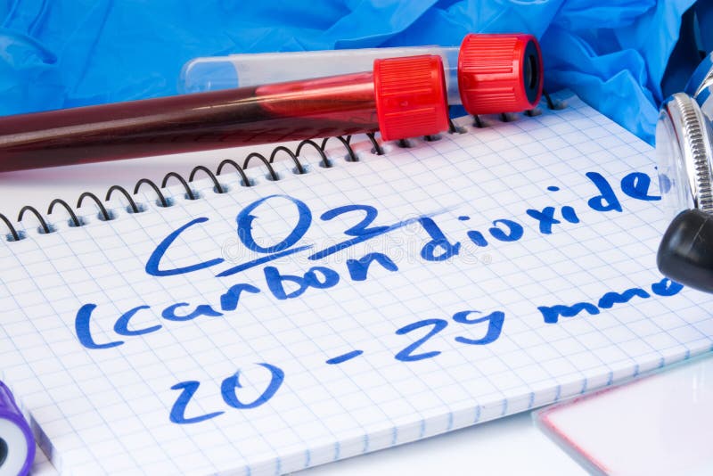 CO2 or Carbon Dioxide in Serum or Blood in Basic Metabolic Test ... CO2 or Carbon Dioxide in Serum or Blood in Basic Metabolic Test ...