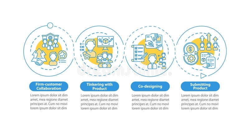 Co-creation Kinds Vector Infographic Template Stock Vector ...