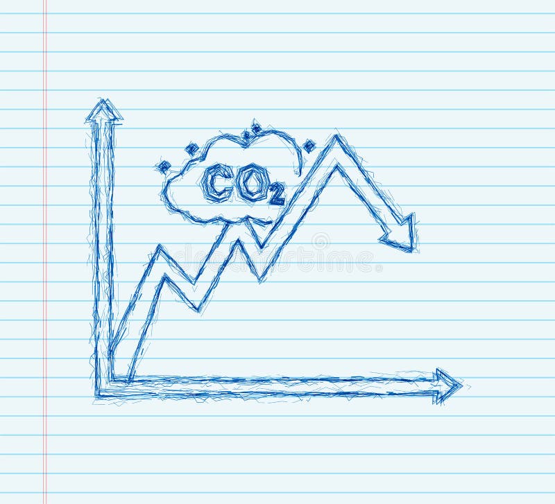 CO2 Decrease Logo in Sketch Style Isolated on Empty Background. Sketch Icon on White Backdrop ...