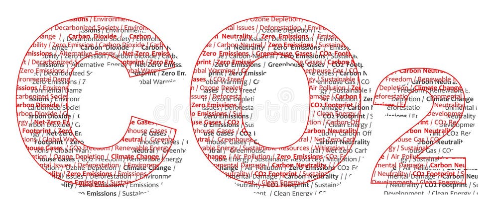 CO2 Net-Zero Emission - Carbon Neutrality Concept with Keywords and ...