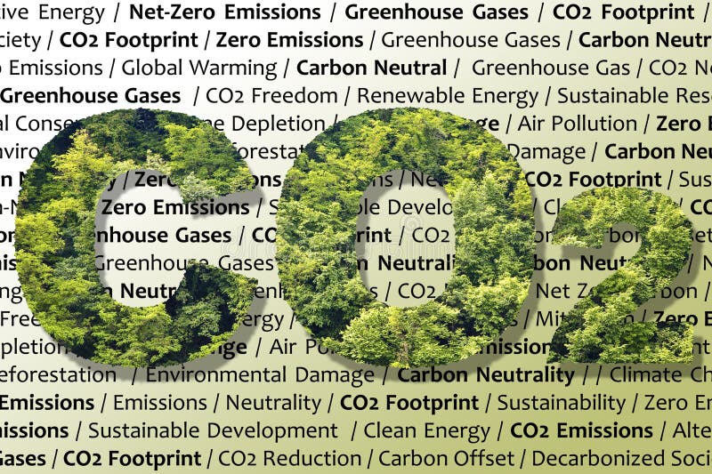CO2 Net-Zero Emission - Carbon Neutrality Concept with Text Against a ...